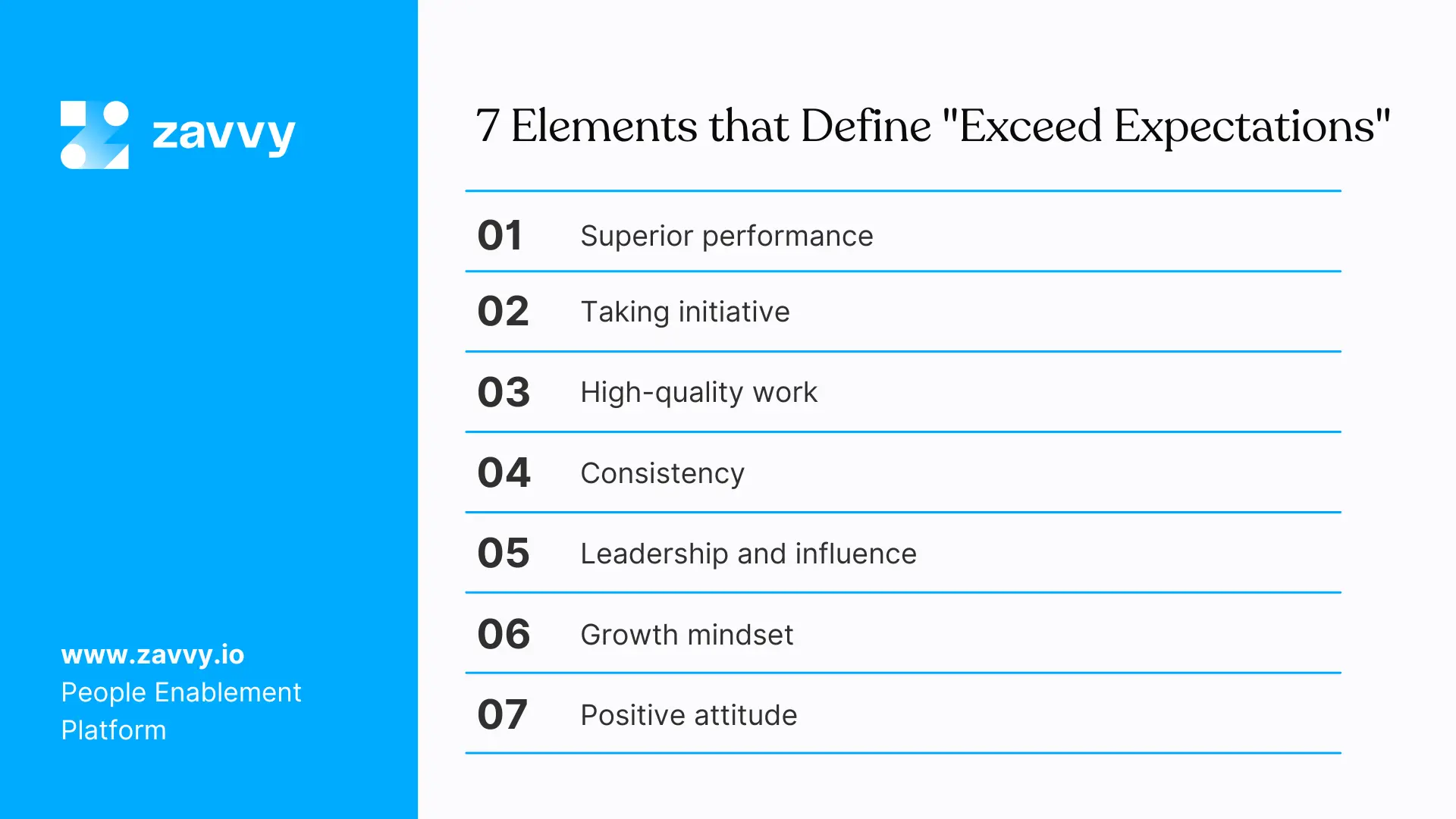 40+ Exceed Expectations Performance Review Examples: Evaluate and Motivate Top Performers | Zavvy